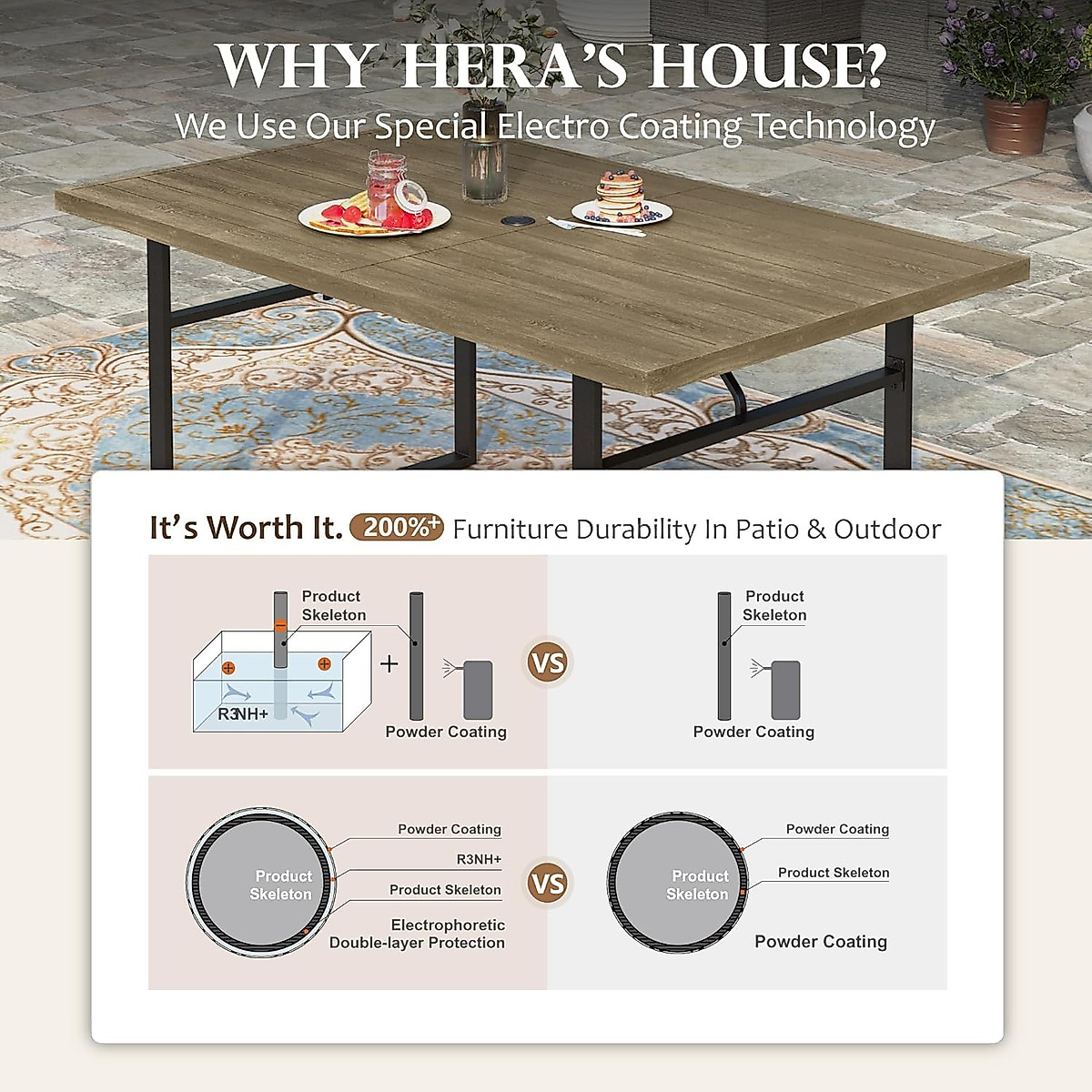 HERA'S HOUSE 7 Pieces Patio Dining Set, Table and Chairs Set for 6, 6 x Stackable Metal Chair, 1 x 64 Outdoor Metal Dining Table for Patio Lawn Garden Porch Deck