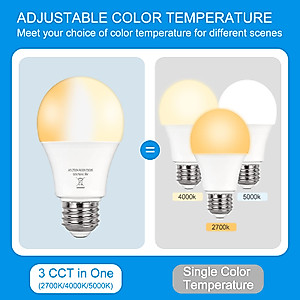 PARTPHONER A19 LED Light Bulbs, 60W Equivalent Efficient 9W LED Bulb, 3 Color Light Modes Light Bulbs, 900 Lumens, CRI 85+, 25000+ Hours Lifespan, Pack of 2