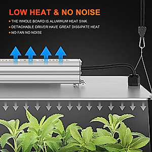 2023 Newest Spider Farmer SF4000 LED Grow Light with Samsung LM301B Diodes Deeper Penetration & Dimmable 450W Full Spectrum Grow Lighting for Veg Bloom Indoor Plants in Grow Greenhouses Tents 4x4/5x5