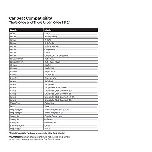 Thule Urban Glide Car Seat Adapter Universal, Unset, One Size