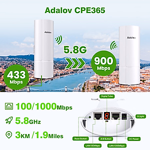 Wireless Bridge, 3KM Gigabit WiFi Bridges with 1000Mbps LAN Port, 16dBi Antenna, Adalov 5.8G Point to Point Wireless Bridges Outdoor, 900Mbps Plug and Play High Speed CPE, 24V POE Adapter, 2 Pack