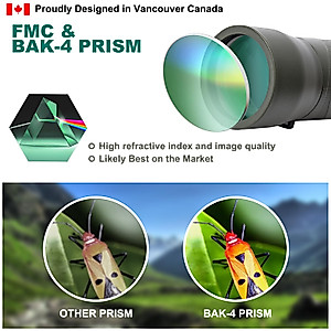 Fetch Falcon12x50 IPX7 Nitrogen Filled BAK4 FMC HD Monoculars(Eyepiece 25.5cm Waterproof Under 1 M Water 30 Minutes Never Leaks) with Phone Holder, Tripod, Hand Strap (HD IPX7 Green)