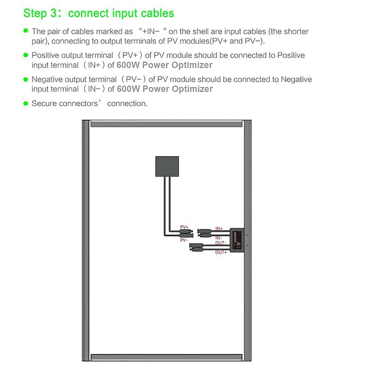 SOGTICPS Module-Level PV Power Optimizer Max Outpot Power 600W System Voltage 1500V MPPT Real-time Panel Monitoring