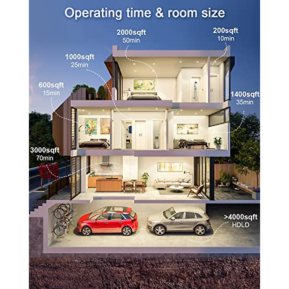 Tiiroy 0zone Machine 30000mg 0zone Generator for Home Car Smoke Pet Odor (Black)