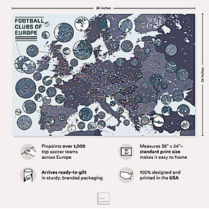 Pop Chart | Football Clubs of Europe | 36" x 24" Large Wall Art | Soccer Poster Featuring Over 1000 Clubs on a Massive Map | Sports Wall Decor for Living Room, Bedroom, and Man Cave