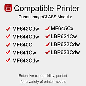 4 Pack 054 BK/C/M/Y Toner Cartridge: Compatible CRG054 Replacement for Canon 054 CRG-054 for Canon imageCLASS MF642Cdw MF644Cdw MF640C MF641Cw MF643Cdw MF645Cx LBP621Cw LBP623Cdw LBP622Cdw Printer
