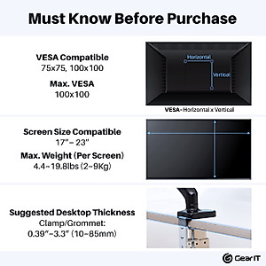 GEARit Single Monitor Mount (Up to 32 Inch, 19.8 lbs) Desk Stand Mount for LCD LED Monitor, Fully Adjustable Articulating Gas Spring Arm with Quick Release (Tilt, Swivel, Rotate) Vesa 75 100