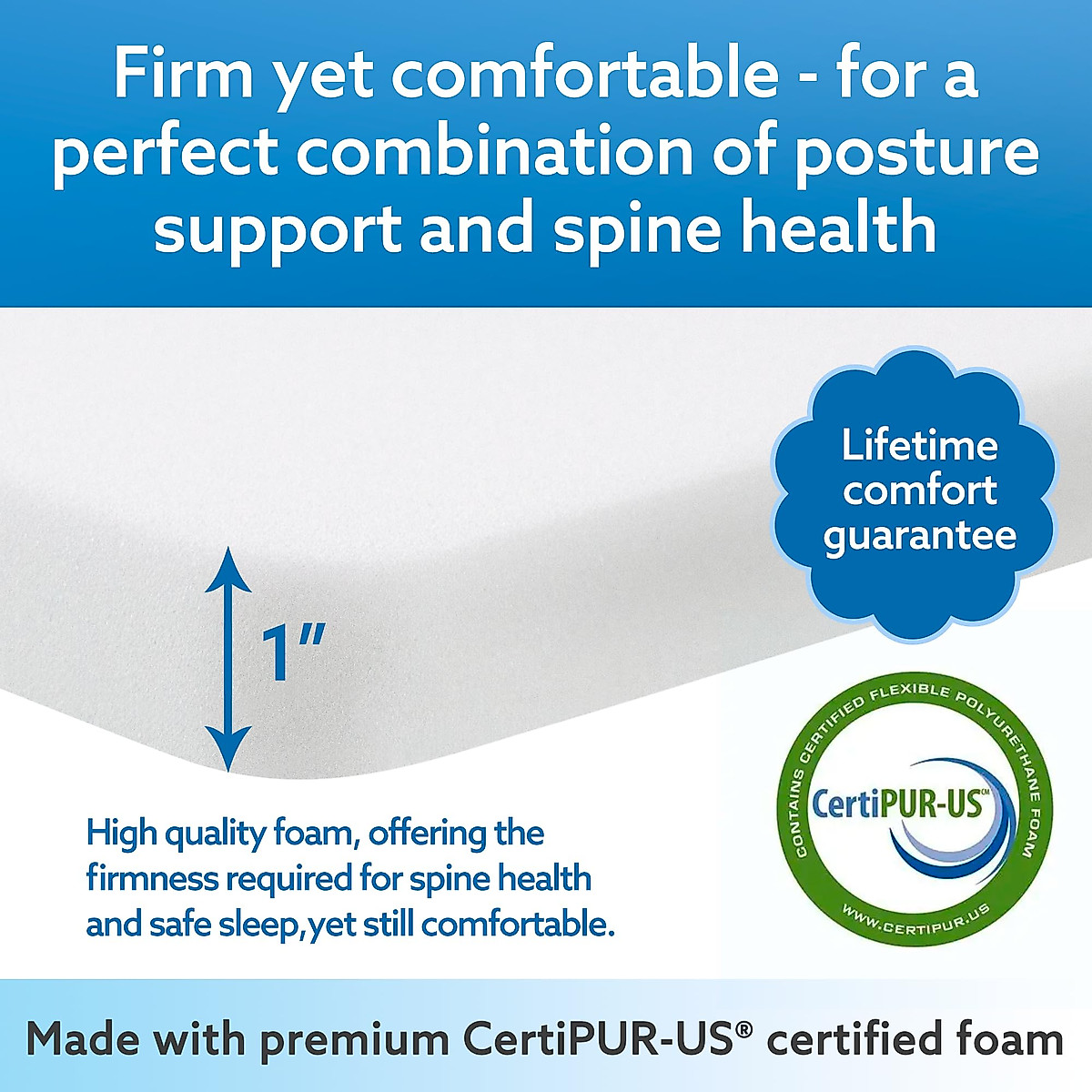 Criblike Trifold Pack and Play Mattress, Waterproof Playpen Mattress, Portable Crib Mattress Topper, with Soft Washable Cover, 38’’x26’’