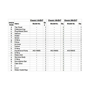 Reef Octopus Classic 110-INT Needle Wheel Protein Skimmer for Aquarium
