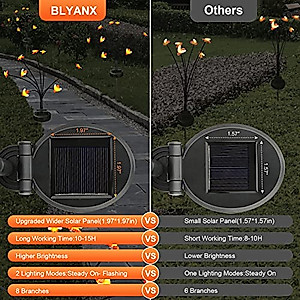 BLYANX Solar Garden Pathway Lights, Swaying Solar Outdoor Lights Waterproof Garden Decor Solar Christmas Lights for Patio Backyard Lights(4 Pcs Bee)
