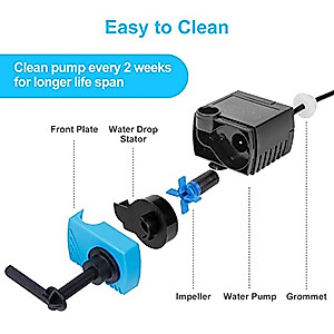SanKlev SP-400LV Cat and Dog Water Fountain Pump with Grommet,USB Replacement Pump for Original Mini Pet Fountain