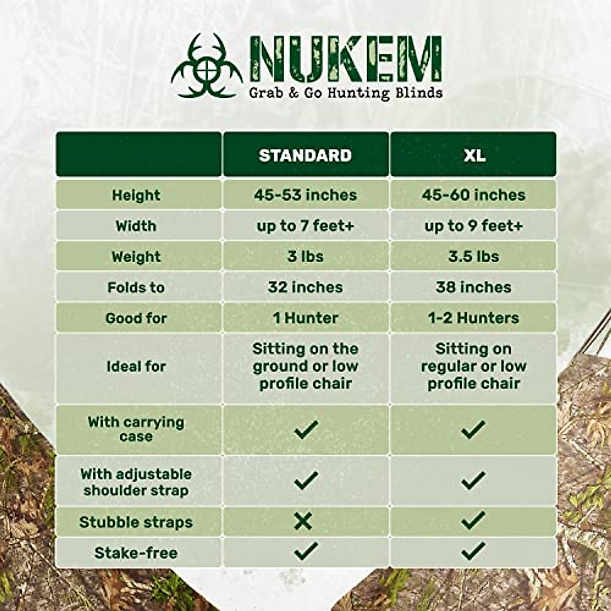 Nukem Grab & Go Hunting Ground Blind - TrueTimber HTC Green - Lightweight Stake-Free Pop Up Turkey & Deer Blind (Standard)