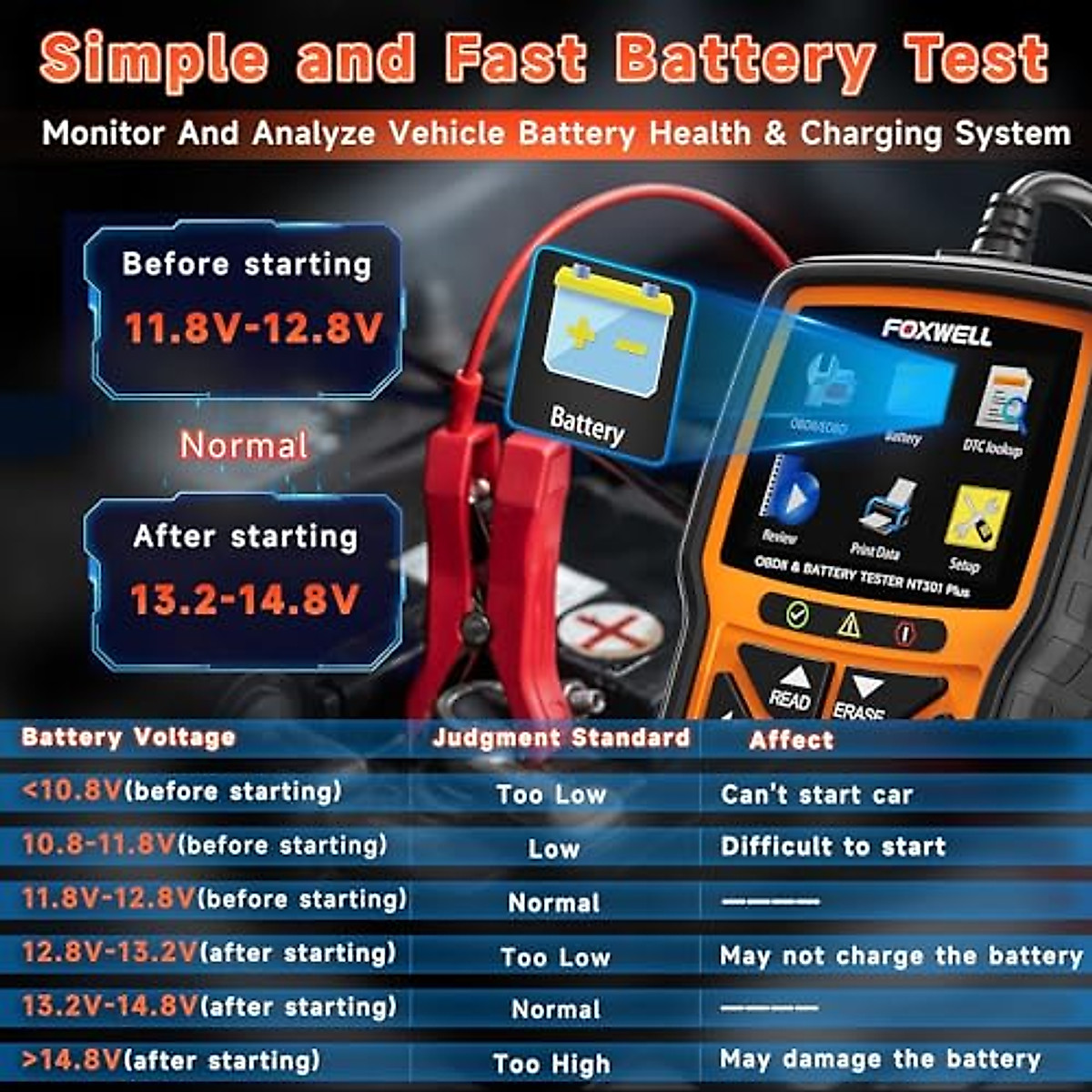 FOXWELL NT301 Plus 2 IN1 OBD2 Scanner Battery Tester, OBD2 Scanner Diagnostic Tool Check Engine Car Code Reader, 12V 100-2000 CCA Battery/Charging/Cranking Test, EVAP Live Data, Full OBDII Diagnosis
