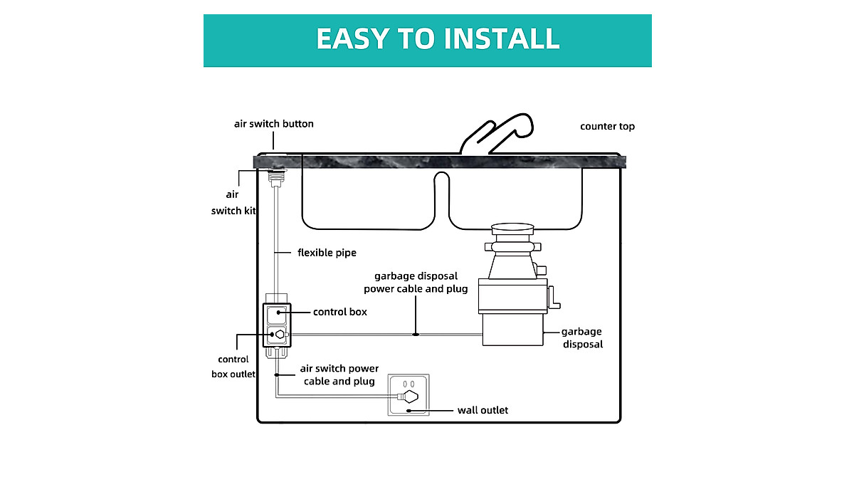 Garbage Disposal Air Switch Button for Kitchen Sink - Easy Install