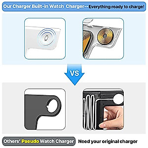 Wireless Charger, 3 in 1 Wireless Charging Station for Apple iPhone/iWatch/Airpods,iPhone 15,14,13,12,11 Series/Pro/Pro Max/XS Max/XR/XS/X/8/Plus,iWatch 7/6/SE/5/4/3/2,AirPods 3/2/pro（White）
