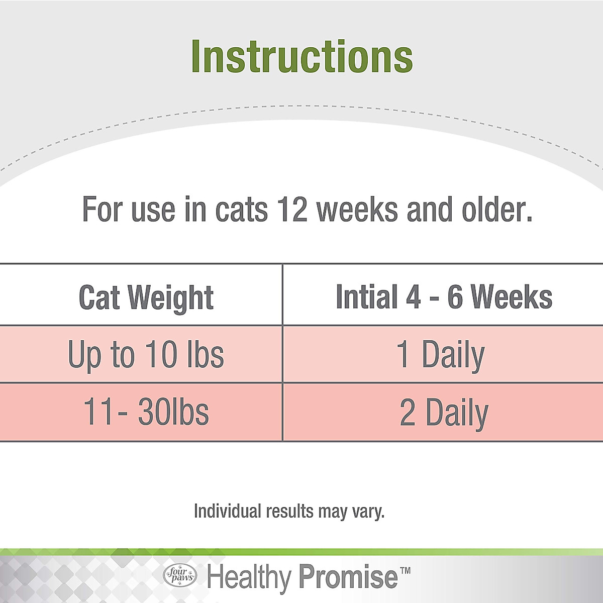 Four Paws Healthy Promise Cat Multivitamin Soft Chews 120 Count