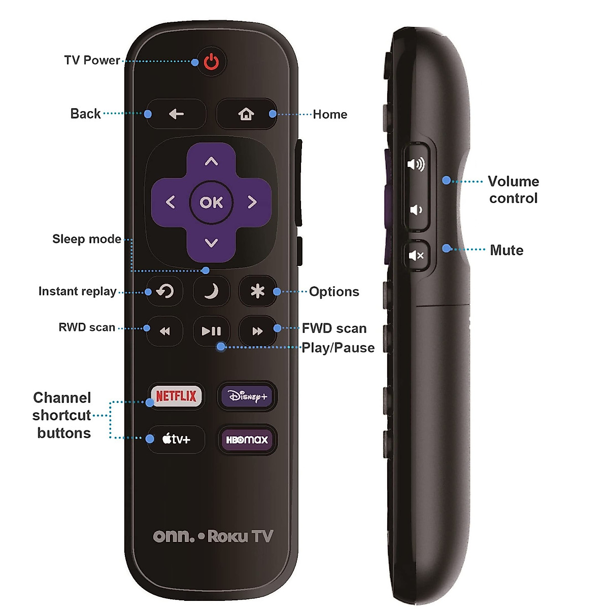 ULTRA PARTS 2 Pack - OEM Replacement Remote Control for All ONN. Roku TV Smart 4K Ultra HDTV (Netflix/Disney Plus/Apple TV+/HBO Max)