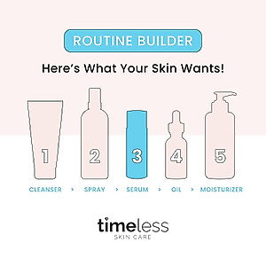 Timeless Skin Care Vitamin C Serum with Vitamin E & Ferulic Acid - 20% Vitamin C Brightening Serum - Face Serum for Oily & Dry Skin - Fragrance-Free Serum for Skin Care - 1 oz