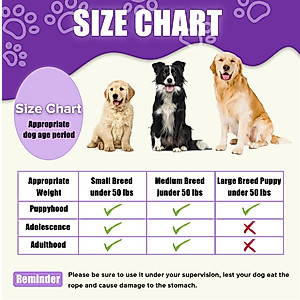 GHOBROFY Dog Rope Toys for Aggressive Chewers, Tough Dog Chew Toys for Medium Large Dog Breeds, Dog Grinding Teeth Chew Toys, Interactive Cotton Tug of War Dog Toy, Dark Color