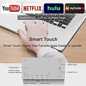 Amoowa Mini Projector 1080p Projector with WiFi and Bluetooth DLP 200ANIS for Home and Outdoor Video Wireless Projector Compatible with HDMI/USB/iPhone/Android/Tablet