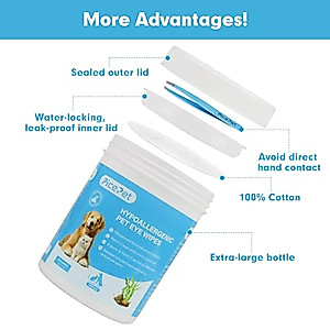 PICE PET Hypoallergenic Eye Wipes for Dog & Cats, Plant-Based Tear Stain Remover for Discharge, Crust, Allergies, Itching, Unscented,100 Count