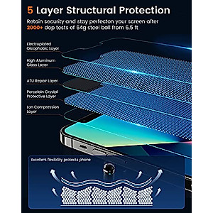 MRGLAS 2-Pack [Auto-Alignment Kit] Screen Protector for iPhone 13 Pro/ 13/ iPhone 14 6.1" [10X Military Grade Protection] iPhone 14/13 Pro/ 13 Diamond Hard Tempered Glass Case-Friendly, Bubbles-Free