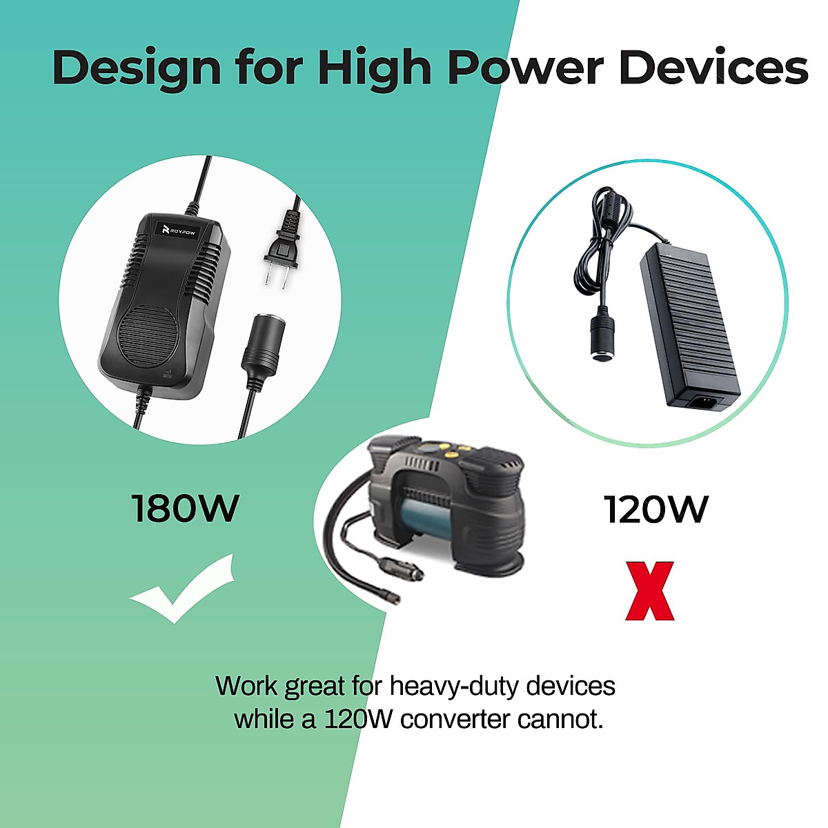 AC to DC Converter, RoyPow 180W (Max 200W) 15A 100V~120V to 12V Car Cigarette Lighter Socket AC/DC Power Supply Adapter Transformer for Inflator, Car Refrigerator