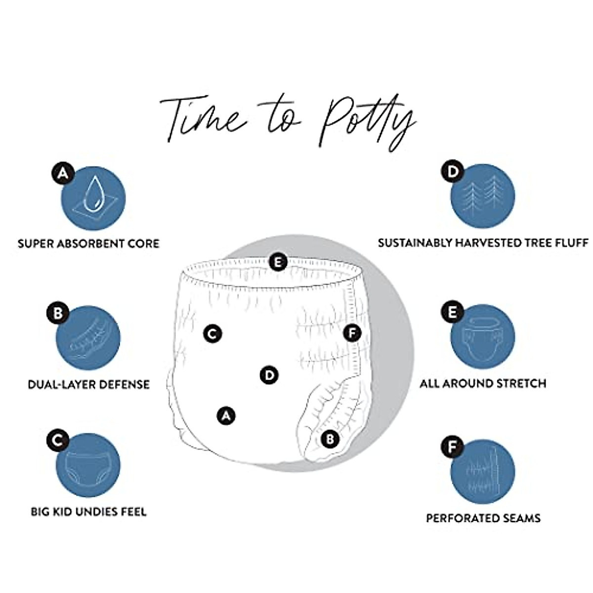 The Honest Company Clean Conscious Training Pants | Plant-Based, Sustainable Diapers | Magical Moments + Butterfly Kisses | Size 4T/5T (38+ lbs), 57 Count