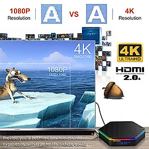 Android TV Box 12.0 4GB RAM 64GB ROM H618 Quad-Core Cortex-A53 CPU Mali-G31 MP2 Android Box 3D 6K TV Box Support WiFi6 2.4Ghz/5.0Ghz Dual Band WiFi BT5.0 Set-top Box