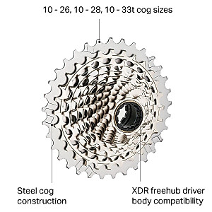 SRAM RED AXS XG-1290 Cassette - 12 Speed, 10-33t, Silver, For XDR Driver Body, D1