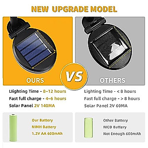 LURIVA 4 Pack Firefly Solar Garden Lights, Solar Lights for Outside, Solar Lights Outdoor Waterproof, Outdoor Solar Lights, Patio Yard Garden Decor Lights, Warm White