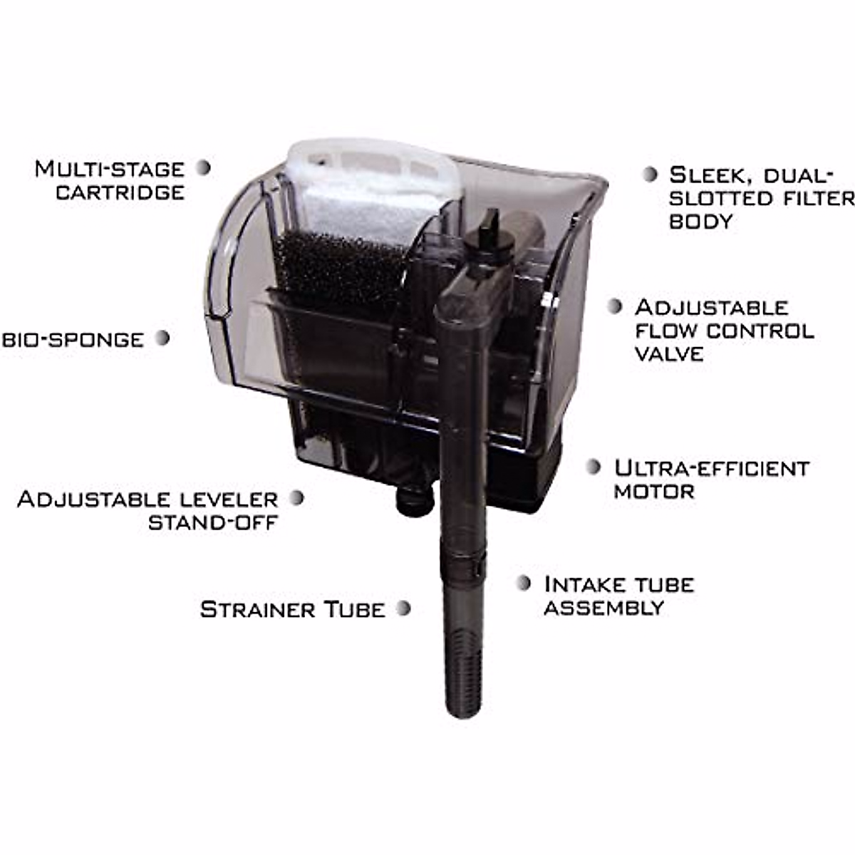 EA Performance Hang-On Power Filter - for Aquariums up to 10 GAL - NOT Made in CH!NA