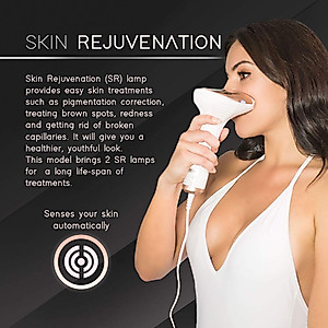 FAUSTINA 2,000,000 Shots : Advanced IPL Hair Removal, Skin Rejuvenation, and Acne Clearance System | Complete Kit with Pouch & Sunglasses.