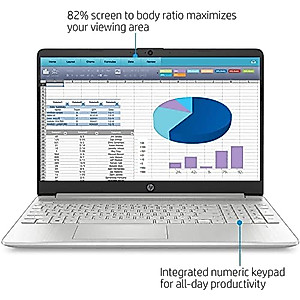 2022 Newest HP 15 Laptop, 15.6" FHD IPS Display, Intel Core i3-1115G4 Processor, Intel UHD Graphics, 16GB RAM, 1TB PCIe SSD, Fingerprint Reader, Ethernet Port, Windows 11 + Microfiber Cloth