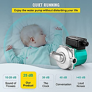 VEVOR Hot Water Recirculating Pump, 93W 110V Water Circulator Pump, Automatic Start Circulating Pump NPT 3/4" w/Brass Fittings, Stainless Steel Head, 3 Speed Control for Electric Water Heater System