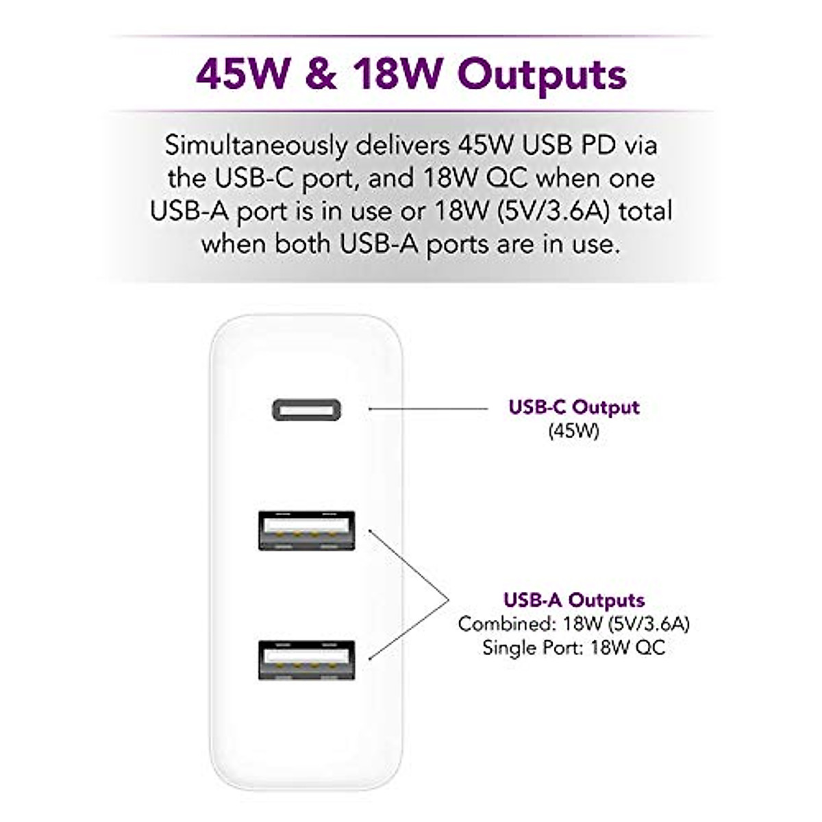 ZMI zPower 3-Port Travel Charger with 25W PPS Support: 45W USB-C PD and 18W-Split Dual USB-A Wall Charger (White) [Note: This is Not a 45W PPS Charger for Galaxy Note10+]