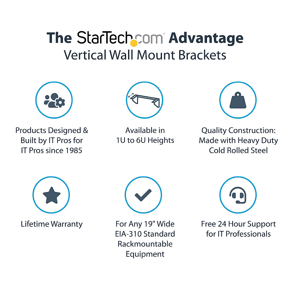 StarTech.com Wall Mount and TRENDnet 24-Port Blank Keystone Patch Panel Bundle