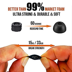 TENNMAK Memory Foam Eartips Replacement for JBL Reflect Flow & Reflect Flow Pro + & Reflect Mini NC & Reflect Aero TWS Earbuds Earpads Ear Tip