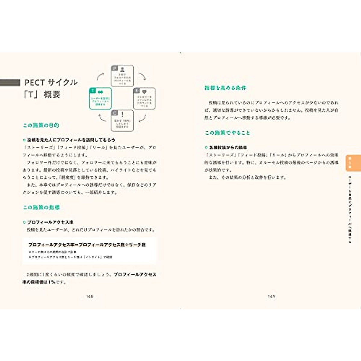 平均4.2カ月で1万フォロワーを実現する　プロ目線のインスタ運用法（Instagramマーケティング)