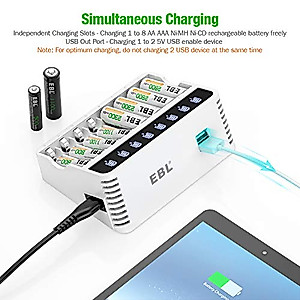 EBL 8 Bay AA AAA Battery Charger with Discharge Function for AA AAA Ni-MH Ni-CD Rechargeable Batteries - with LCD Display and 2 USB Output Port