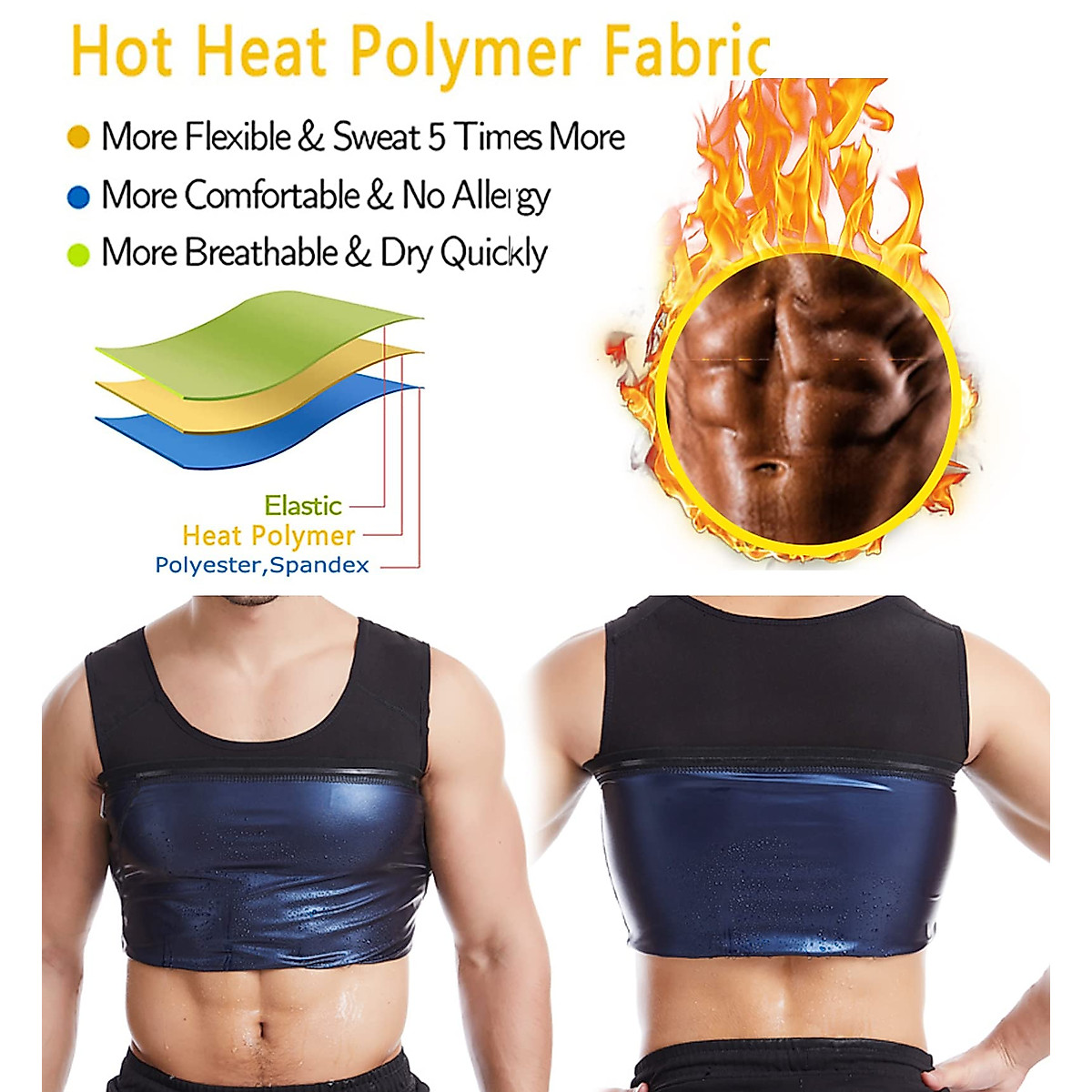 OKHOTY Men's Sauna Vest Workout Sauna Sweat Vest Tank Top for Men Sweat Enhancing Vest Waist Trainer for Men