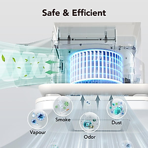 OREiN Bathroom Exhaust Fan with Light, 100 CFM 1.5 Sones, 25W Bathroom Vent Fan with Light, 1500lm LED Light 3000K/4000K/5000K Selectable & Nightlight, FCC/ETL Listed, Bath Fan for Home, White