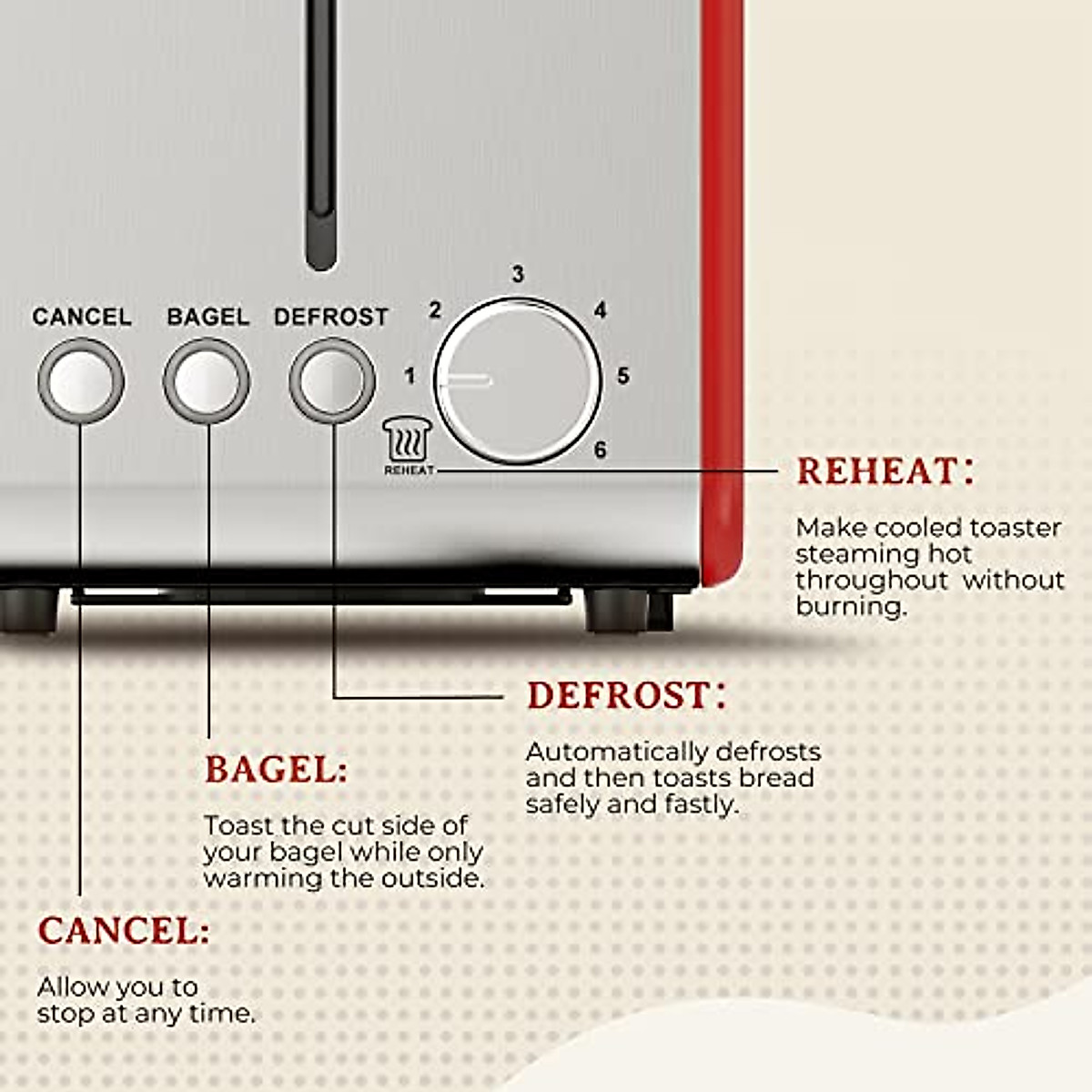 YIOU Toaster 2 Slice with Stainless Steel,1.5 Inch Extra Wide Slots，6 Browning Settings, Bagel Toaster with Reheat Defrost Cancel Function Removable Crumb Tray Easy Cleaning T2S-Metal Red