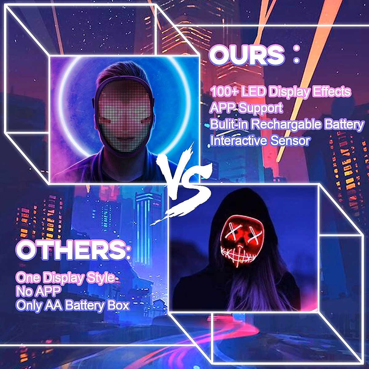 AINSKO Face Transforming Led Mask-APP Controlled,Cool Lighting Face Mask for Cosplay Party Christmas Gift (USBC Rechargable)