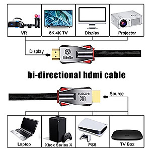 iBirdie 8K HDMI 2.1 Cable 6 Feet 8K60hz 4K120hz 4K144hz HDCP 2.3 2.2 eARC ARC 48Gbps Ultra High Speed Compatible with Dolby Vision Atmos PS5 PS4, Xbox One Series X, Sony LG Samsung, RTX 3080 3090