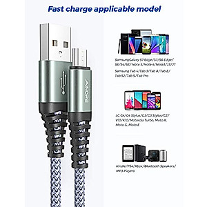 2-Pack Micro USB Cable [6.6ft], Unbreakable Android Micro USB Charging Cable, AINOPE Micro USB Fast Charging Cords for Android Nylon Compatible with Samsung Galaxy S6,J7 Edge Note 5, Kindle