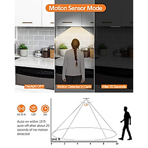 PRIORARE Motion Sensor Led Under Cabinet Lighting Wireless Cabinet Light Rechargeable, Closet Light 30Led Battery Operated for Kitchen, Closet (Warm White, 2Pack)