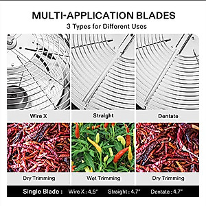 VIVOSUN 16 inch Bud Leaf Bowl Trimmer- Clear Visibility Dome, Sharp Stainless Steel Blades for Spin Cut & Solid Metal Gear Box, Hand Pruner Included (Upgraded Version)