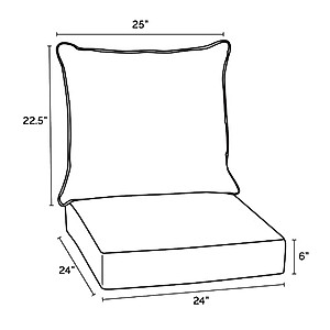 Arden Selections Oceantex Outdoor Deep Seating Cushion Set 24 x 24, Seafoam Green