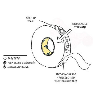 Howies White Athletic Tape Bulk - 8 Rolls 1" x 15yd Pro Grade Strength Sports Tape, Easy Tear, No Sticky Residue! Single Roll Premium Quality for Athletes and Medical Trainers (45 Feet)